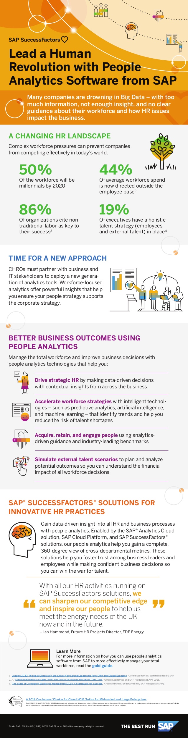 Lead Your Workforce Confidently with People Analytics Solutions from SAP