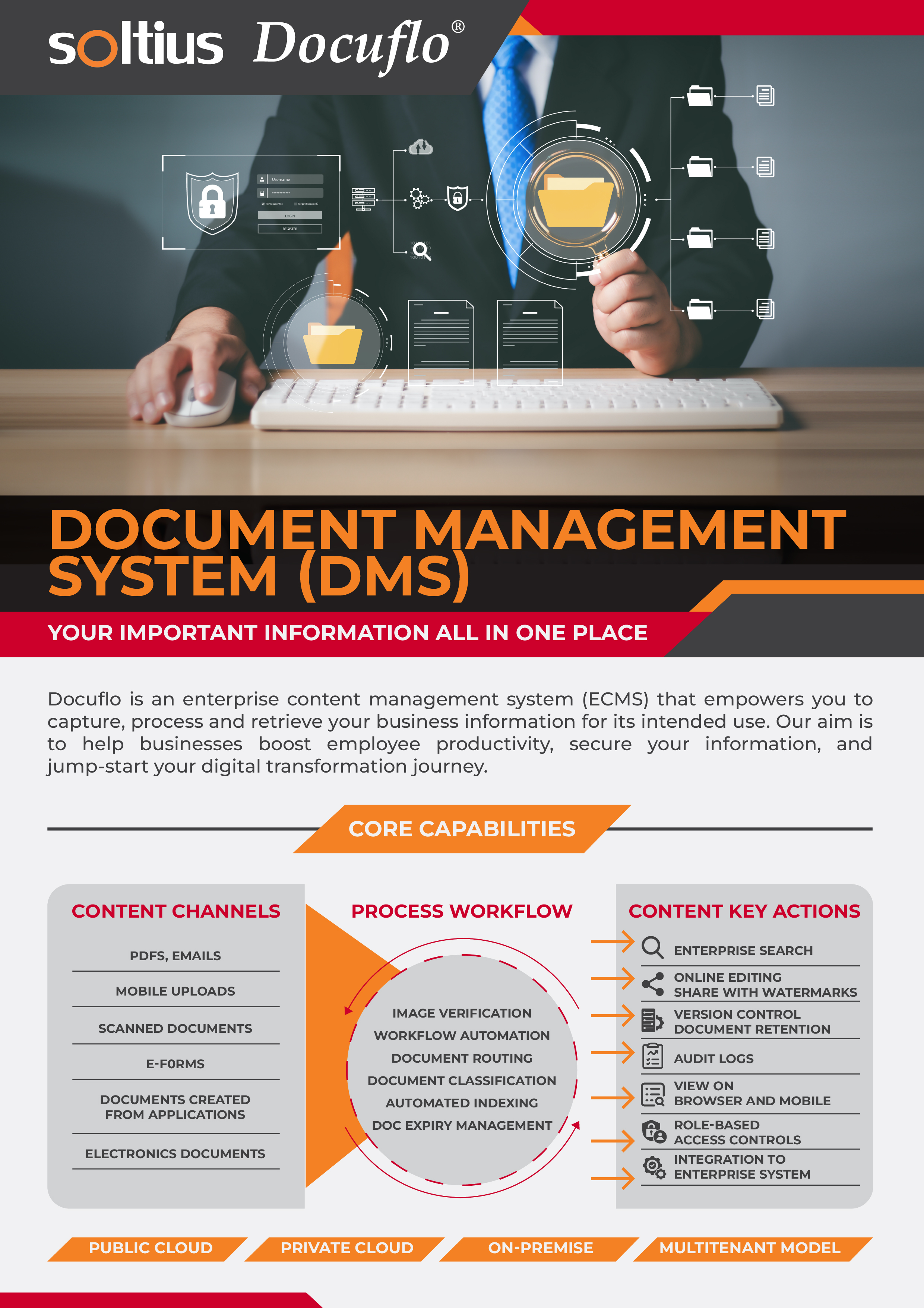 Docuflo - Document Management System