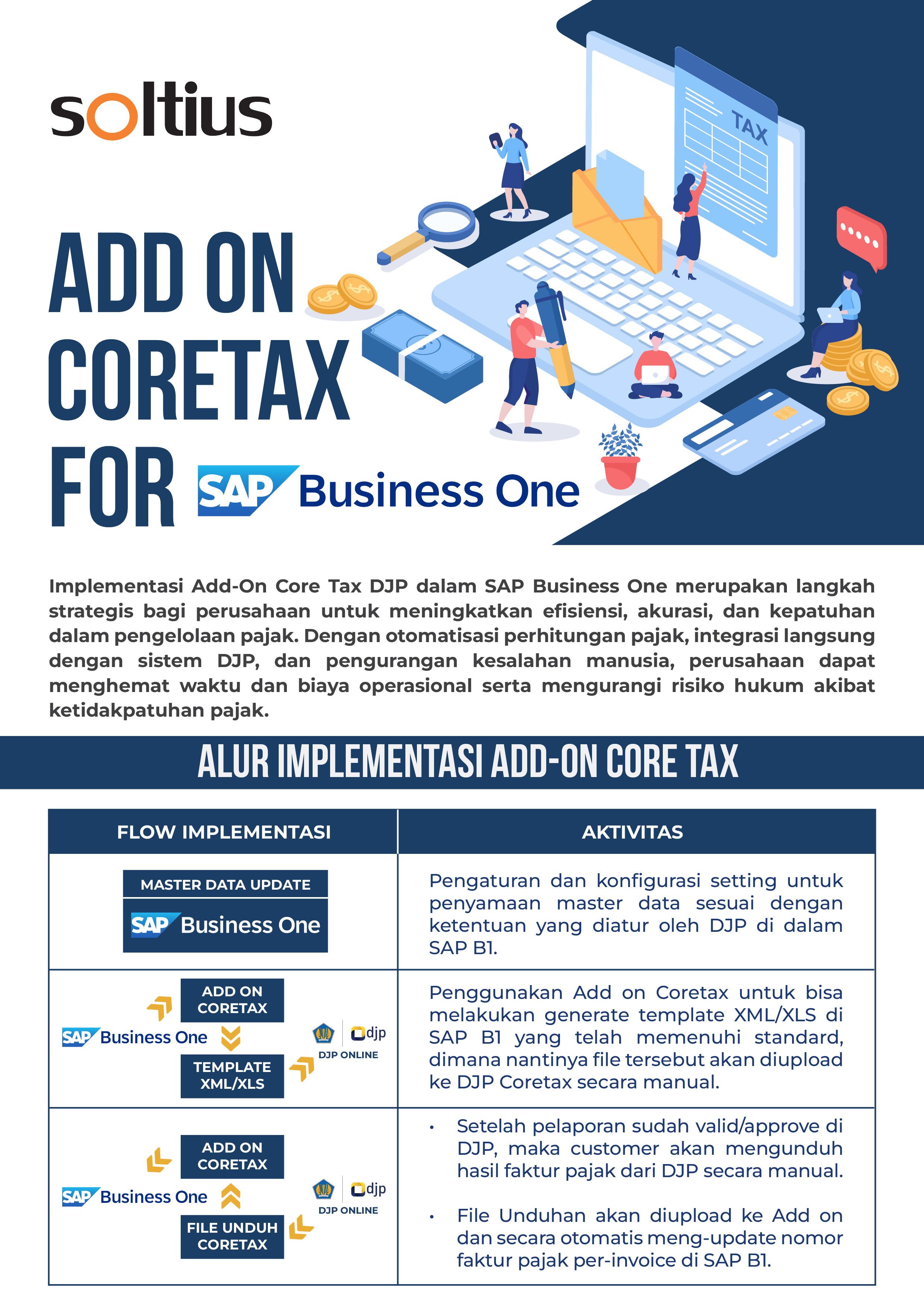 SAP Business One - Add On Core Tax